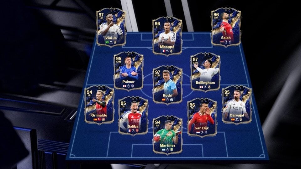 EA FC 26 Team of the Year | Guide du joueur