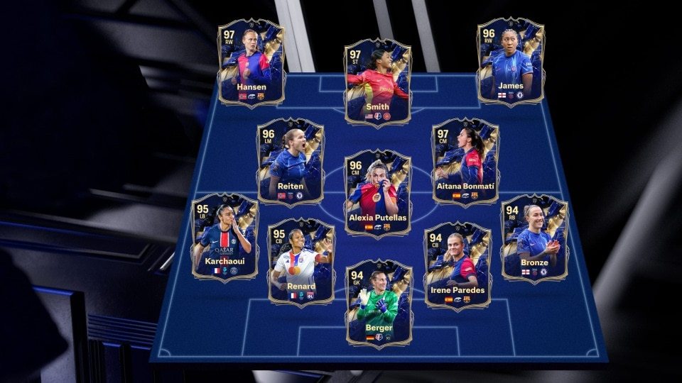 EA FC 25 TOTY: Release date & players