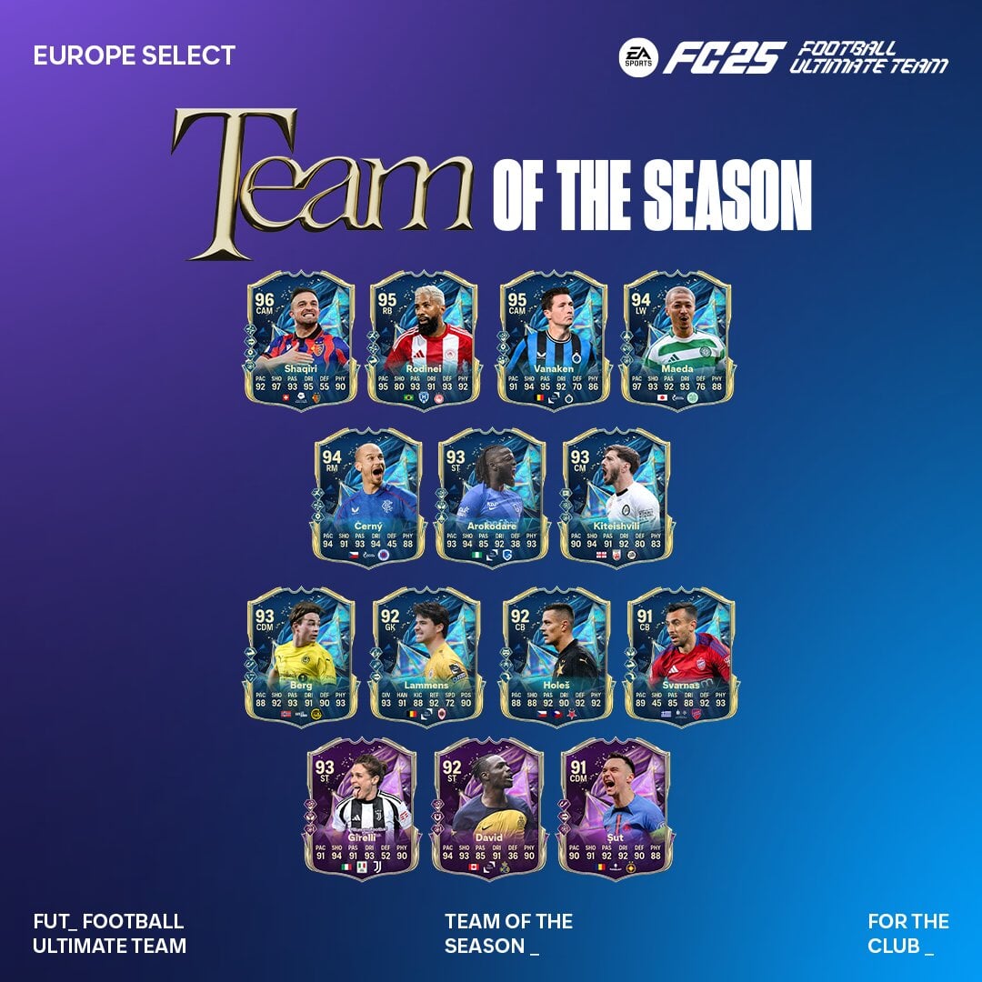 EA FC 25 TOTS | Dates, Voting & Full Overview