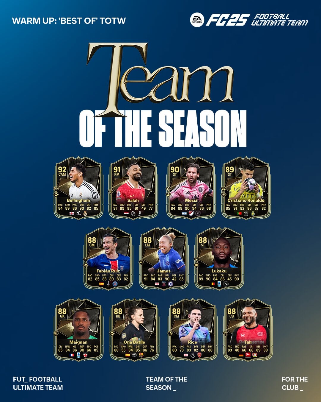 EA FC 25 TOTS | Dates, Voting & Full Overview