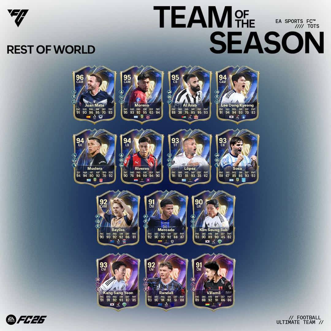 EA FC 26 TOTS: Ratings, Dates and more!